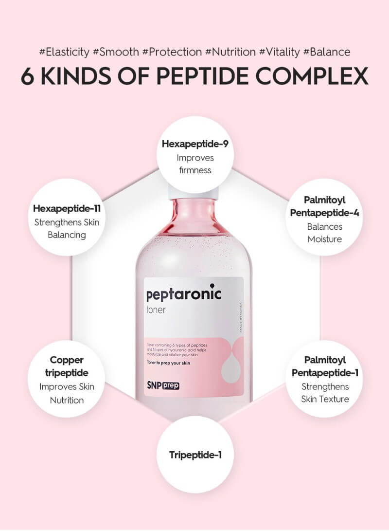SNP Prep Peptatronic Toner – Τόνερ με υαλουρονικό και πεπτίδια – Galeas ...